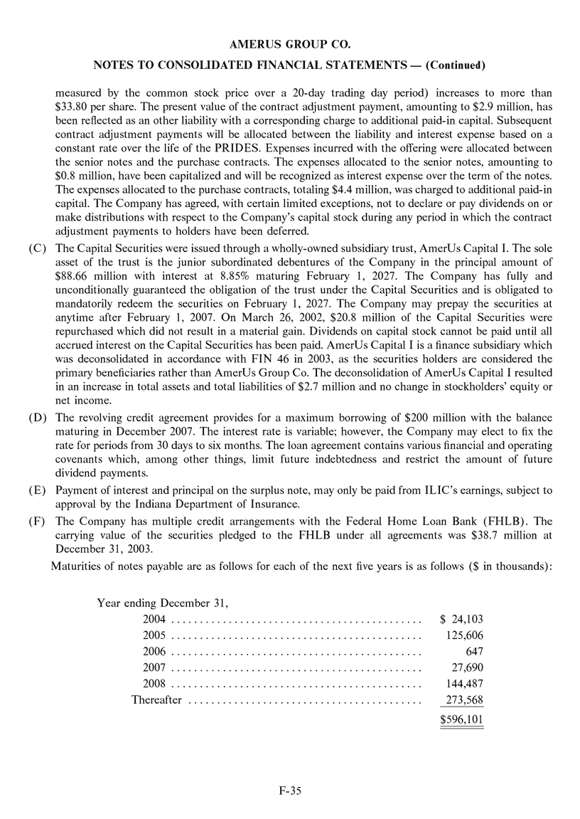 AmerUs Group 2003 Annual Report