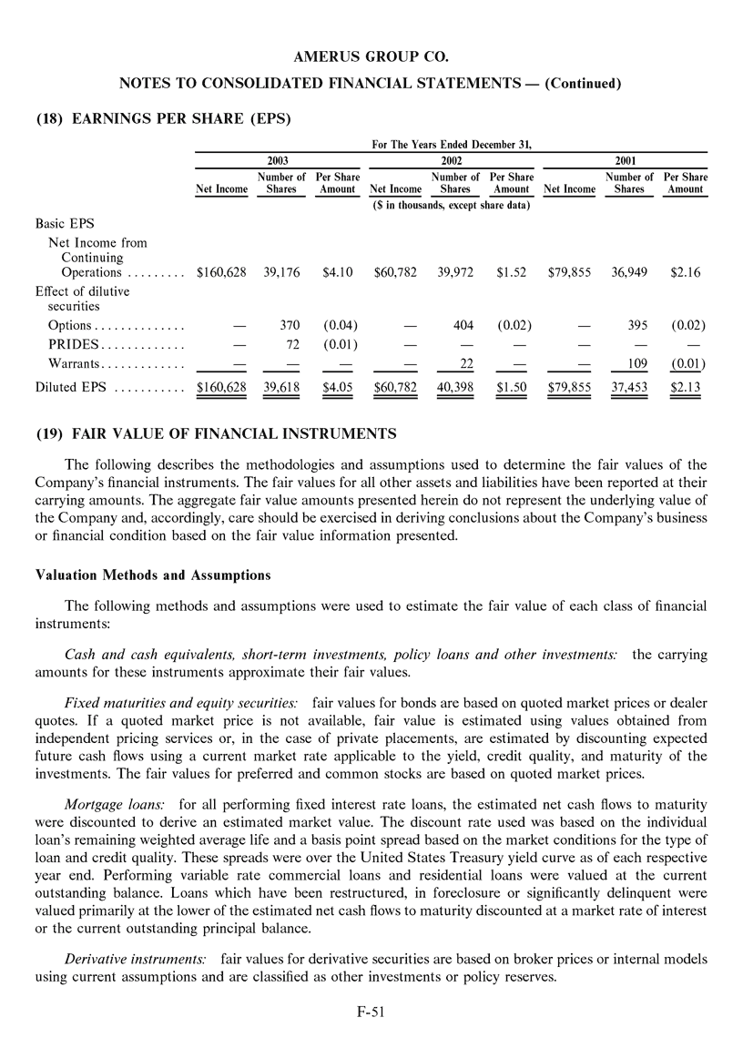 AmerUs Group 2003 Annual Report