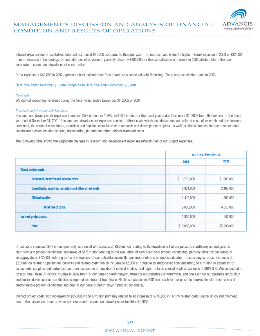 Advancis Pharmaceutical Corp. 2003 Annual Report