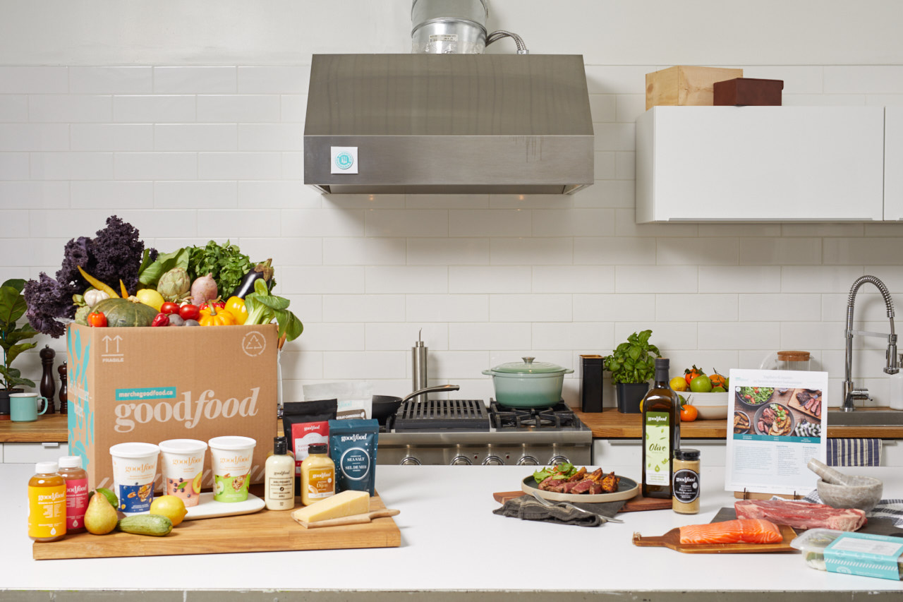 Goodfood Market Corp. - AnnualReports.com