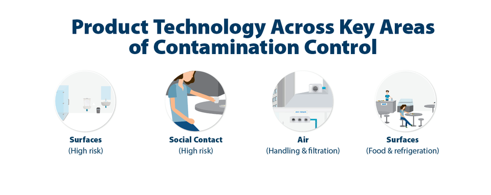 Aeris Environmental - AnnualReports.com