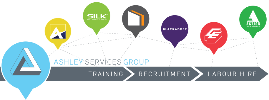 Ashley Services Group - AnnualReports.com