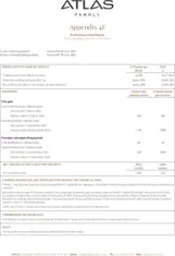 Atlas Pearls - AnnualReports.com
