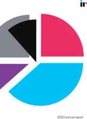 Integrated Research Limited - AnnualReports.com