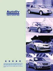 Autoliv Inc. - AnnualReports.com